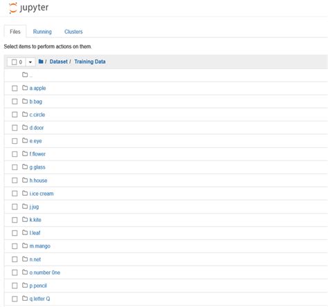 3 Finalized Training Data Set Download Scientific Diagram