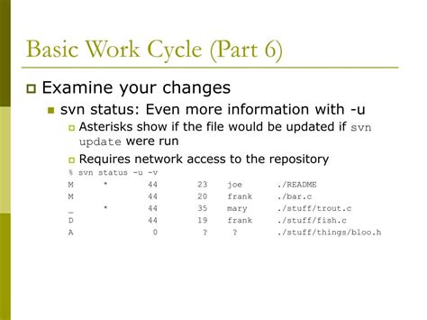 Ppt Subversion Source Code Management System Powerpoint Presentation