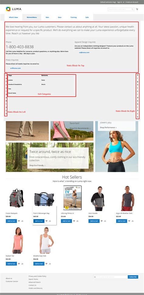 Mega Menu Magento 2 Extension By Elsnertechnologies Codecanyon
