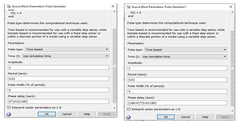 Master Single Phase Converters R And Rl Loads