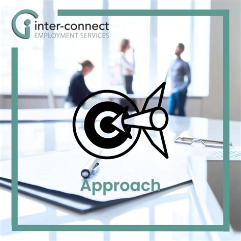 Interconnect Staffing Employerservices Temptohire Recruitment… Inter Connect Employment