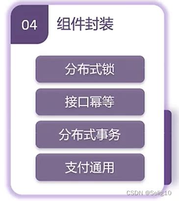 Java常见的场景面试题全网最强 java 面试题数据安全用户安全 怎么处理 CSDN博客