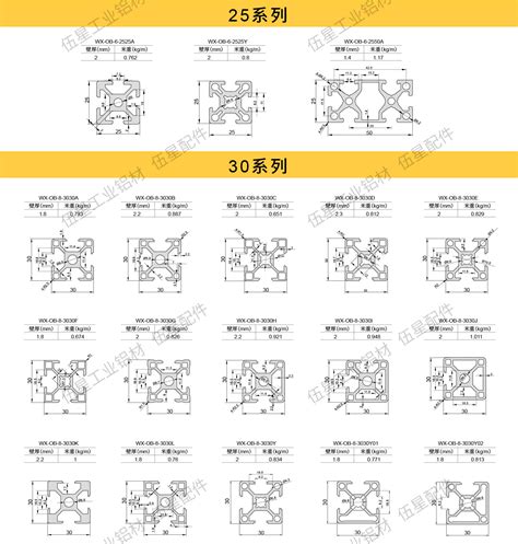欧标1020工业铝型材表面银白氧化 自动化设备材料铝合金加工型材 阿里巴巴