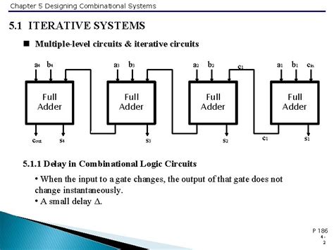 Chapter 5 Designing Combinational Systems 41 Chapter 5