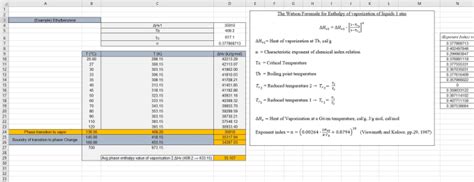 Solve Engineering And Science Tasks By Sparkworks27 Fiverr