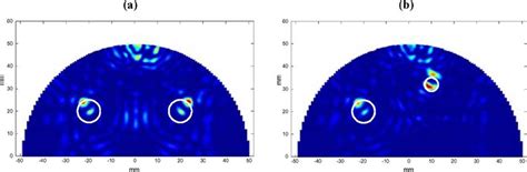 Images Obtained With Antenna Linear Array The Signals From One Download Scientific Diagram