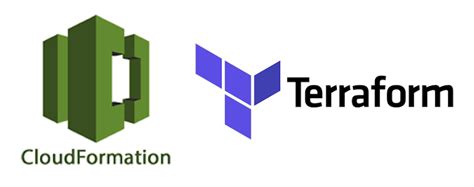 Top 70 Terraform Interview Questions And Answers For 2025
