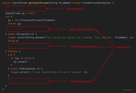 How To Implement A Simplified Version Of Spring How To Implement Aop