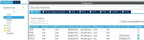 Getting Started With Connected Io On Stm32 Processor Based Boards