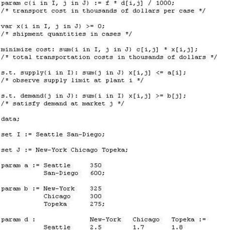 Glpk Download Softpedia