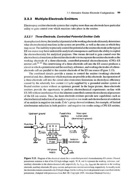 Potentiostat Circuit Diagram Big Chemical Encyclopedia