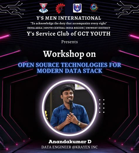 Anandakumar D On Linkedin Dataengineering Dataanalysis Opensourcesoftware