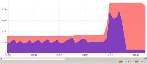 newline java match exceed performance of readline stack overflow