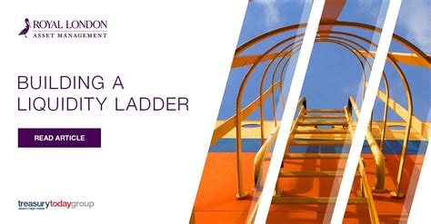 Treasury Today Group On Linkedin Building A Liquidity Ladder