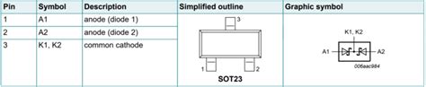 Stm32 Esc Pcb Design Foc Esc For Bldc Motors