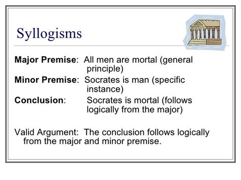 Introduction To Inductive And Deductive Reasoning