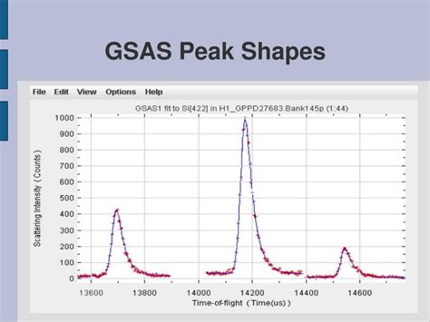 Ppt The Integrated Spectral Analysis Workbench Isaw Powerpoint