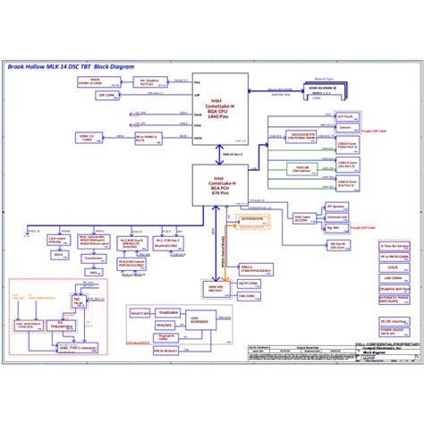 Dell Latitude 5411 Compal La J272p Fdv42 Rev02 Schematic