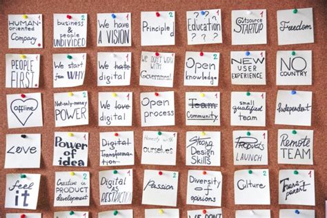 Setting Realistic Goals Balancing Ambition And Attainability Inspire