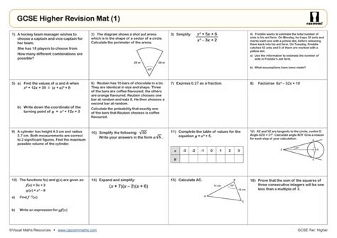 Gcse Higher Revision Mat 1 Worksheet Printable Pdf Gcse Maths