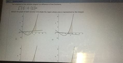 Solved The Integrand Of The Definite Integral Is A Chegg