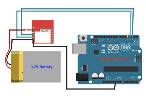 gsm sim800l module