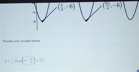 Solved Find The Equation Of The Graph Given Below When Chegg Com