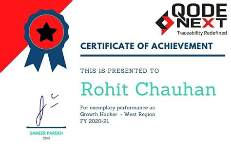 Rohit Chauhan On Linkedin Recognition Motivation Corporateinnovation Teamwork Team