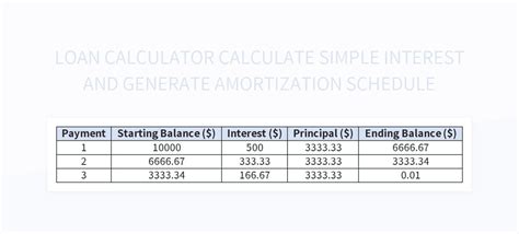 Free Interest Amortization Templates For Google Sheets And Microsoft