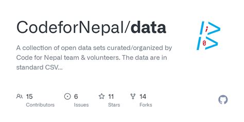 GitHub CodeforNepal Data A Collection Of Open Data Sets Curated Organized By Code For Nepal