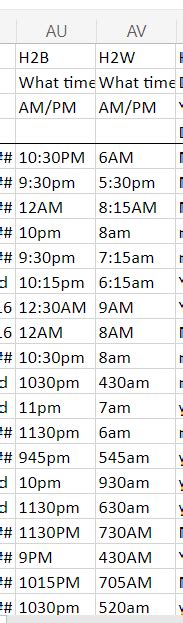 Redux Using Different State In A Nested Object In Two Same Component Reactjs Stack Overflow