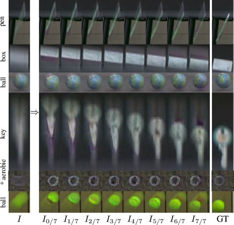 Figure 1 From Single Image Deblurring Trajectory And Shape Recovery Of