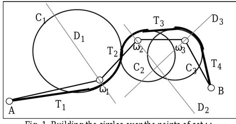 3 Kinematic Visibility Graph Planning Tangent Graphs 5