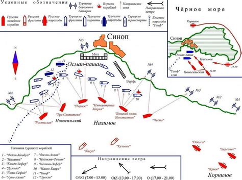 Синопское Сражение 1853 года - краткое описание