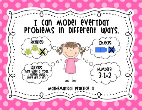Understanding Math A Cultural Problem Denise Gaskins Lets Play Math