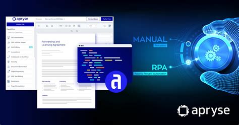Apryse On Linkedin Documentprocessing Document Developers Appian