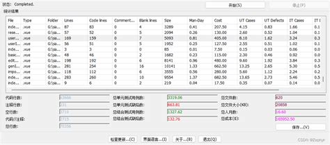 编写软著时的源程序量计算 Csdn博客