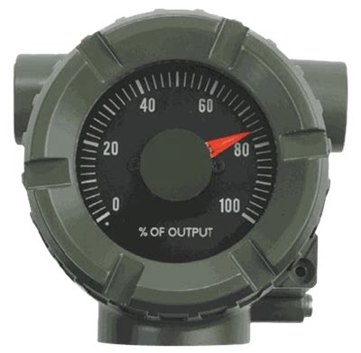 MLA Loop Powered Indicator Yodify Com