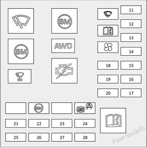 Fuse Box Diagram Jaguar F Pace X761 2017 2020