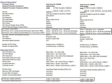 Intel Default Settings Profile Configuración En Core 13 O Core 14 Intel Default Settings Profile Configuración En Core 13 O Core 14