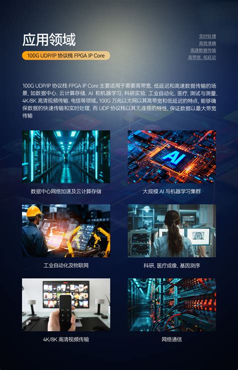 【ip Core 新品】alinx 发布 100g 以太网 Udp Ip 协议栈 Ip 核 Alinx 芯驿电子科技（上海）有限公司 Amd Xilinx 紫光同创 Fpga 开发板 核心板