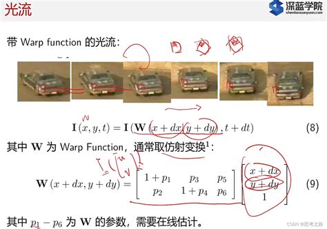 vio 视觉与imu融合实现里程计（第六章）——视觉前端 imu 视觉 csdn博客