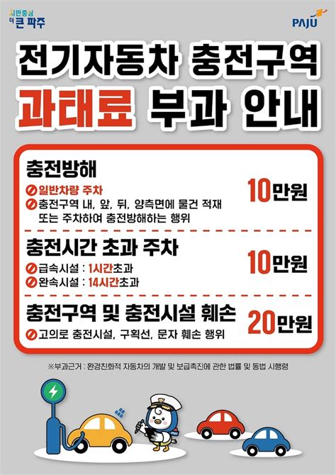 파주시 전기차 충전 방해행위 단속과태료 최대 20만 원이그린뉴스