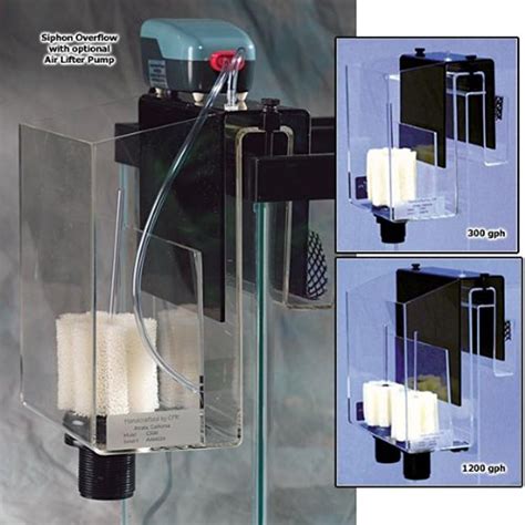 CPR CS90 Overflow Box By CPR Amazon Co Uk Pet Supplies