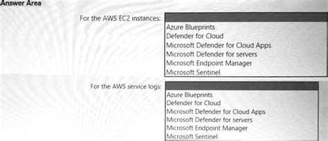 Sc 100 Exam Dumps Questions And Answers V13 02 Prepare For Microsoft Cybersecurity Architect