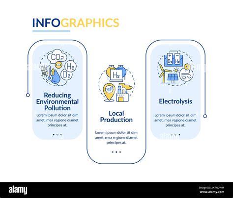 Advantages Of Hydrogen Rectangle Infographic Template Stock Vector Image And Art Alamy