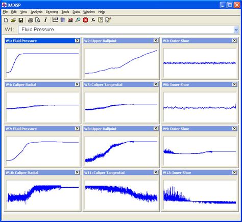 Dadisp Application Briefs Shock And Vibration Brake Vibration 3