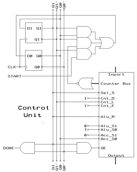 Homework 6 With Solutions Homework EECS 31 CSE 31 ICS 151 Daniel D Gajski S Web Site