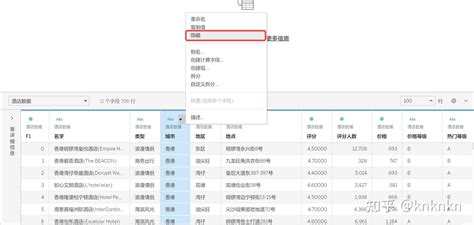 初识tableau——界面介绍、绘制条形图和直方图 知乎