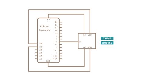 Joystick Mouse Control Arduino Documentation
